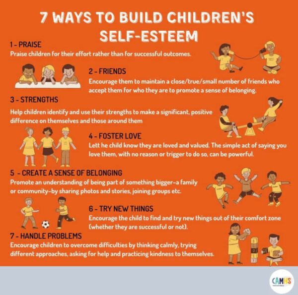 Connected Kids Blog - Teaching Children Meditation